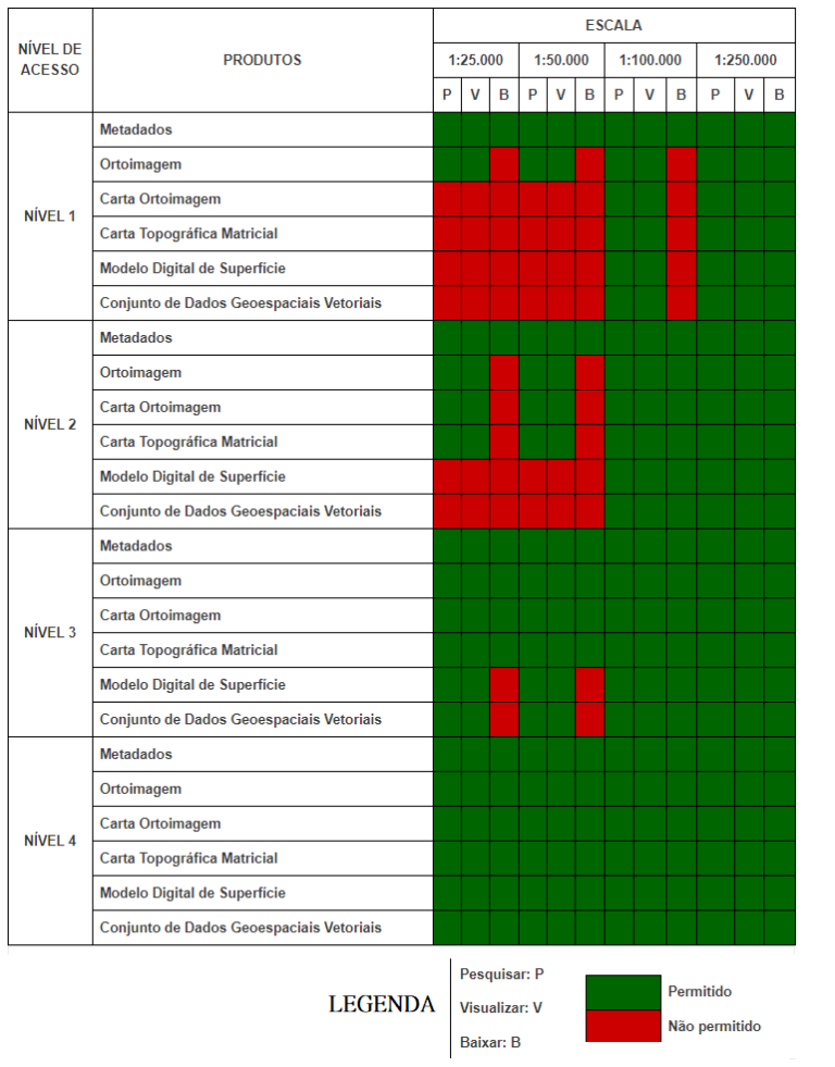 Forest-GIS » Exército disponibiliza todo o acervo de cartas ...